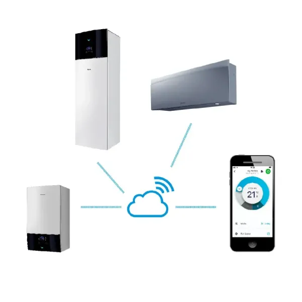 Daikin Wi-Fi-Schnittstelle BRP069C81